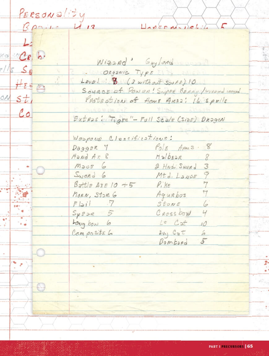 The Making of Original D&D: 1970 – 1977, ya disponible el Santo Grial ...
